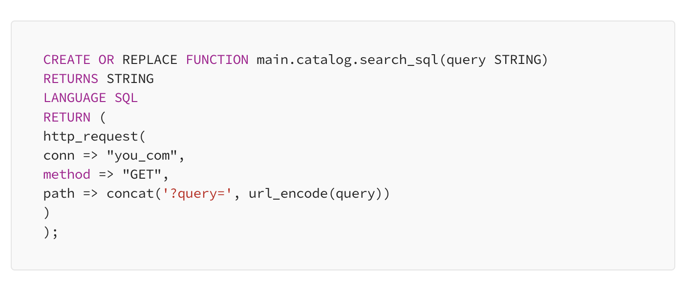 Unlocking Real-Time Intelligence for AI Agents with You.com and Databricks | You.com